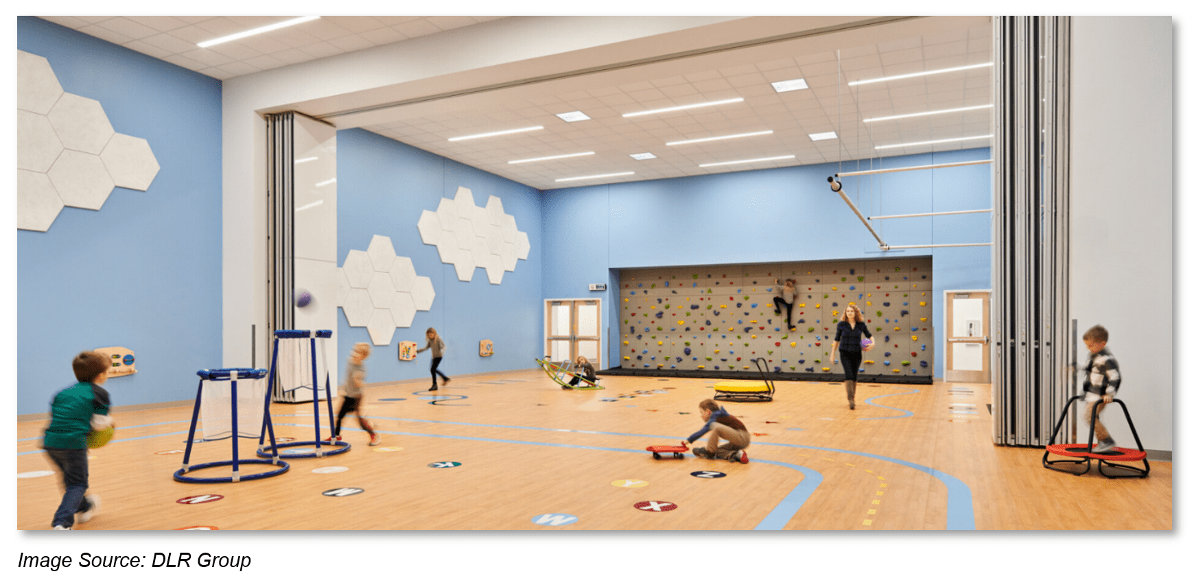 Retail Reimagined: 8 Ways Retail Spaces are Being Converted and ...