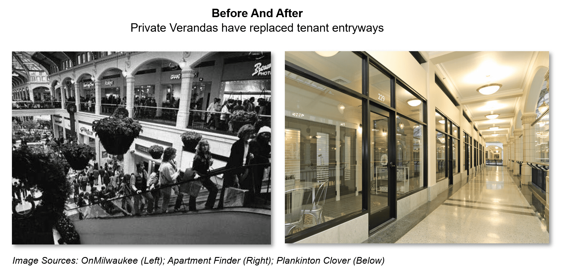 Retail Reimagined: 8 Ways Retail Spaces are Being Converted and ...
